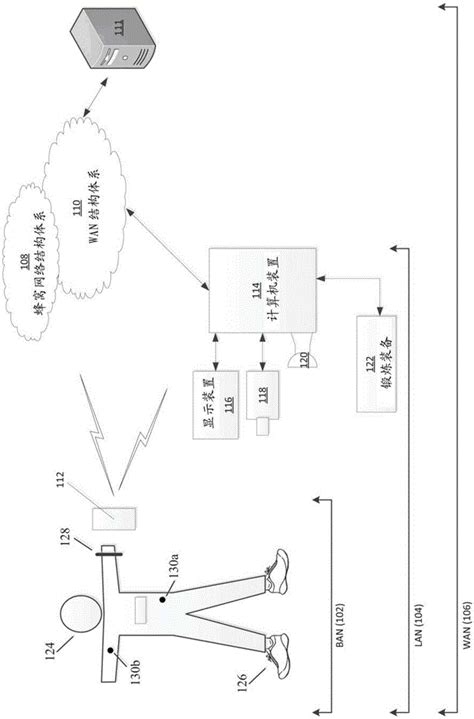 具有媒体内容自动暂停的运动监测系统的制作方法