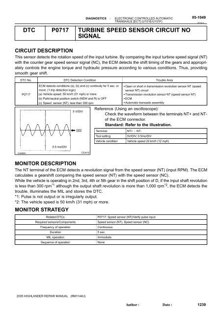 dtc p0717 turbine speed sensor circuit no signal highlander club