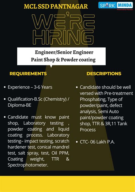 Aakash Kumar Posted On Linkedin