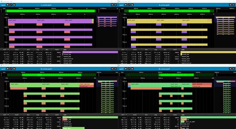 Github Colrdavidson Workpool Work Stealing Threadpool In A C Header