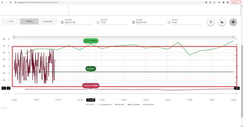 fixed aggregation api for multistate · issue 2031 · scada lts scada lts · github