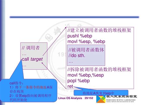 中国科学技术大学计算机系 陈香兰（0512－ ） 助教：孟宁 Fall Ppt Download