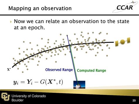 Asen 5070 Statistical Orbit Determination I Fall Ppt Download