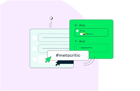 Mongodb Atlas Charts A Beginner S Guide Geekflare