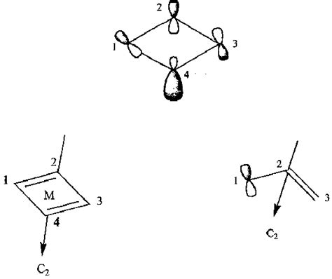 Simple Access To Degenerate Eigenfunctions For Möbius Cyclobutadiene