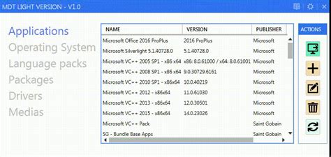 Powershell Tool Mdt Light Version Syst And Deploy