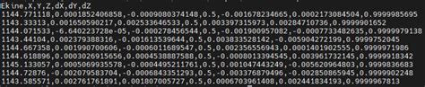 How Can I Using USRYIELD USRBDX Recording Particle Angle Infomation