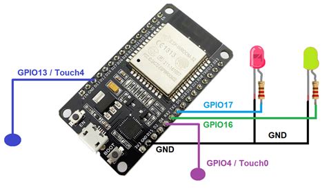 ESP32 With Capacitive Touch Button Trybotics