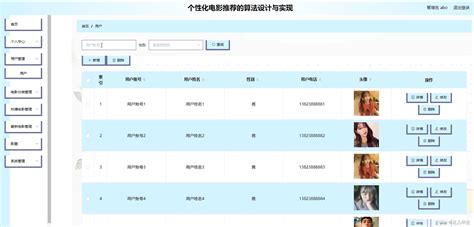 基于python的电影推荐系统课题背景、目的、意义、研究思路影片推荐系统目的内容与意义 Csdn博客