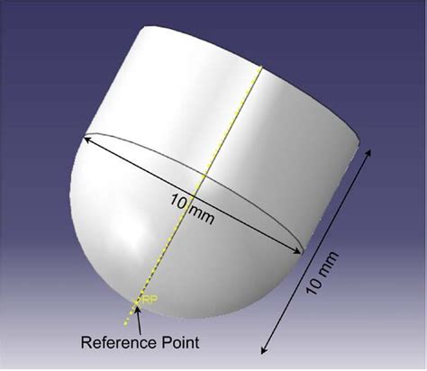 The Hemispherical Tool For The Sheet Deformation Designed By Abaqus Download Scientific Diagram