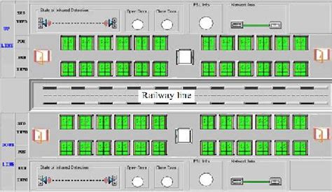 The Master Monitoring Interface Of The System Download Scientific Diagram