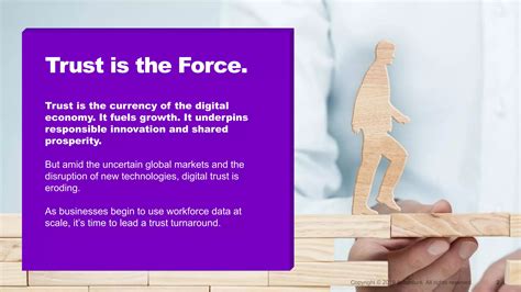 Decoding Organizational DNA PPT