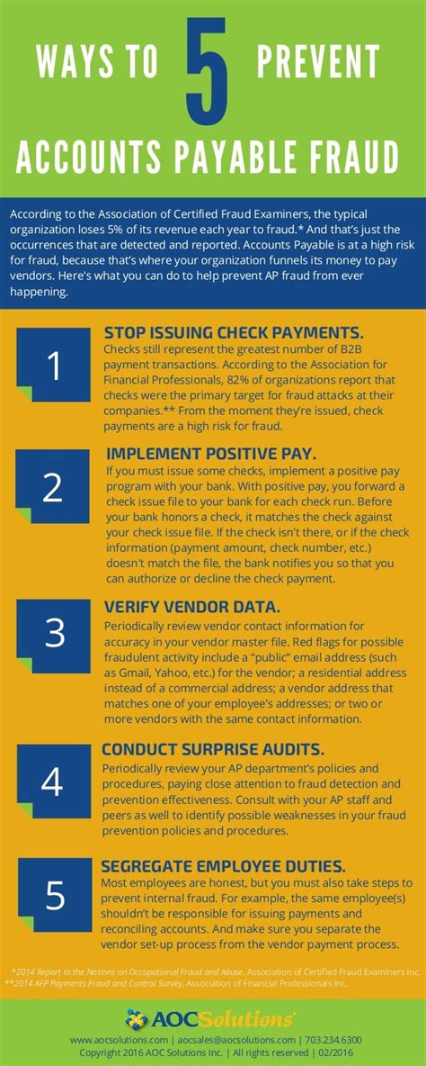 5 Ways To Prevent Accounts Payable Fraud
