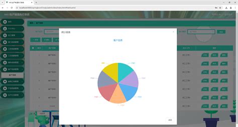 基于springbootmes生产制造执行系统生产制造管理系统，附源码数据库论文开题报告ppt，包安装调试基于spingboot的