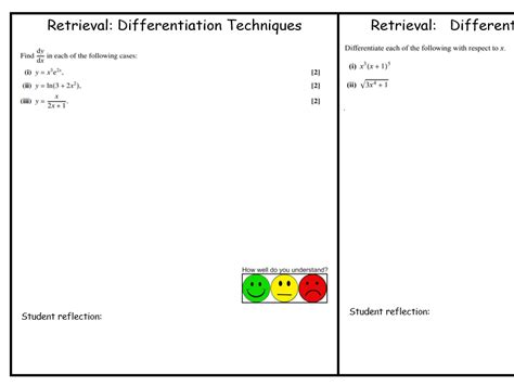 A Level Maths Differentiation Techniques Retrieval Sheet Teaching Resources