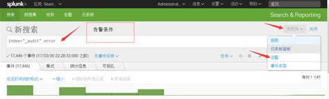 Splunk安装和使用 IT运维管理