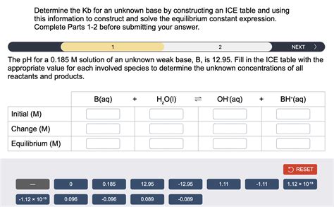 Solved Determine The Kb For An Unknown Base By Constructing