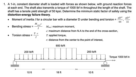 Solved 1 A 1 In Constant Diameter Shaft Is Loaded With