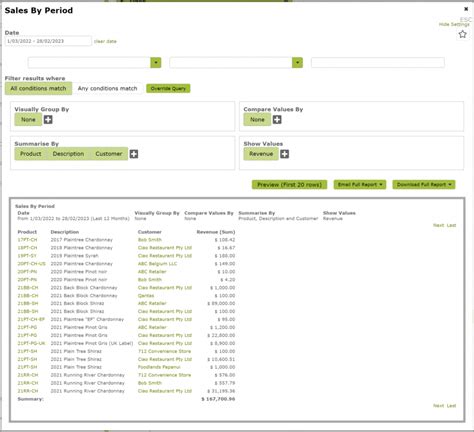 Vinsight Documentation Flexible Sales Reporting Vinsight Documentation