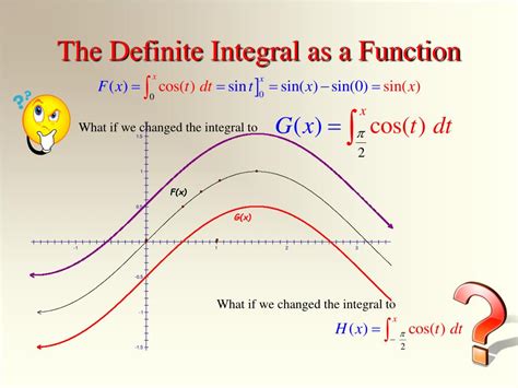 ppt average value of a function and the second fundamental theorem of