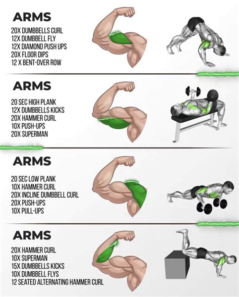 Exercise Form On Tumblr