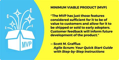 Minimum Viable Product Mvp Agile Scrum Ebook Marketing Scrum