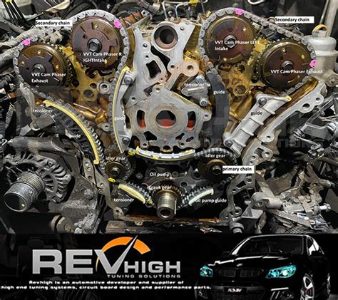 Genuine Gm Gears Holden Vz Ve Timing Chain Kit 3 6l Alloytec Ly7