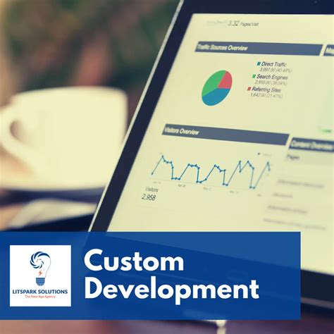 nfc software at ₹ 125000 in bengaluru id 2853461070455