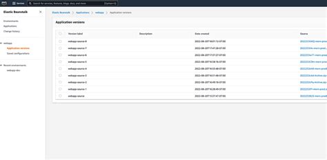 How To Build And Deploy Mean Stack On Aws Elastic Beanstalk By