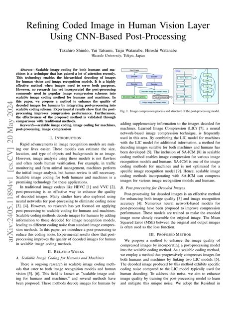 Pdf Refining Coded Image In Human Vision Layer Using Cnn Based Post