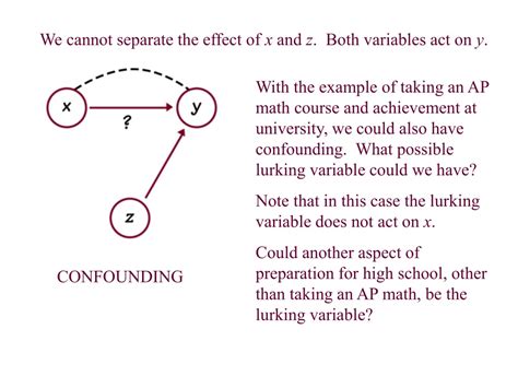 Ppt Lurking Variables Powerpoint Presentation Free Download Id9647887