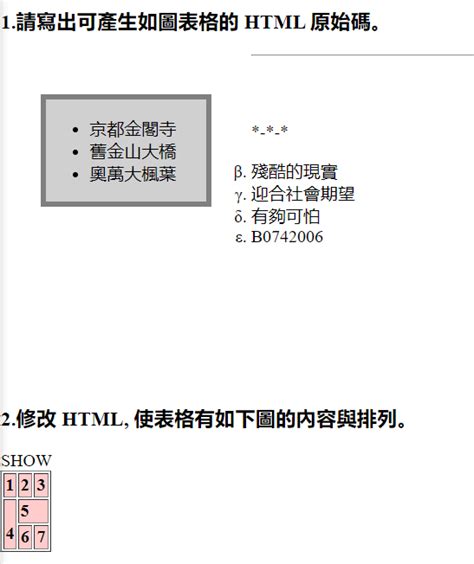GitHub LaZoark HtmlPractice