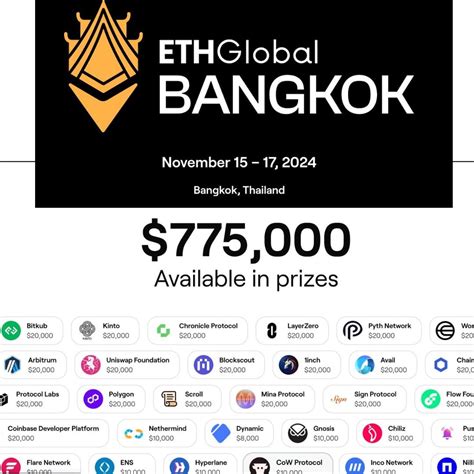 Uttam Singh On Linkedin Web3 Blockchain Hackathon Bullish Crypto