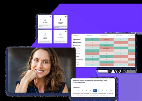 Employee Performance Review Software Zavvy Employee Performance Review Software Zavvy