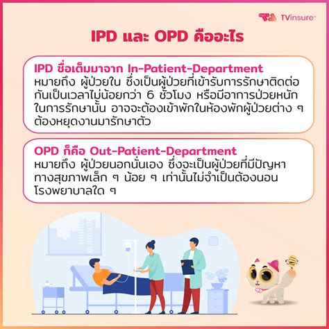 Ipd และ Opd คืออะไร Tvinsure
