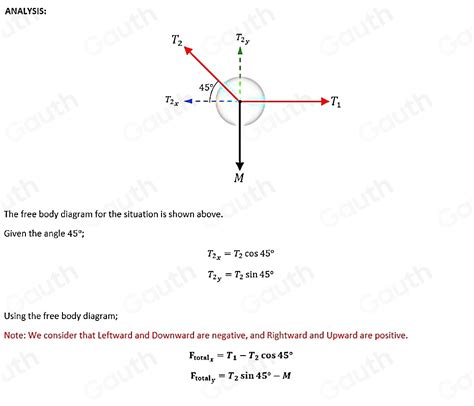 Solved Problem Consider A Bowling Ball Of Mass M Attached To Two Ropes One Rope Is