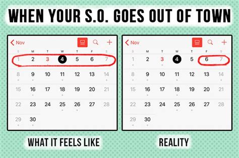 15 Graphs And Charts That Describe Long Term Relationships Perfectly Others