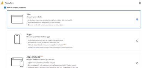 How To Add Easy Powerful Google Analytics In WooCommerce