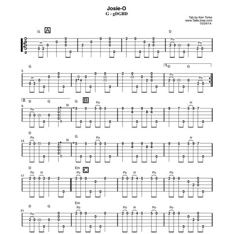 Need Help Reading Clawhammer Tabs Rbanjo