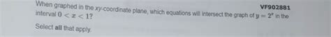 Solved When Graphed In The Xy Coordinate Plane Which