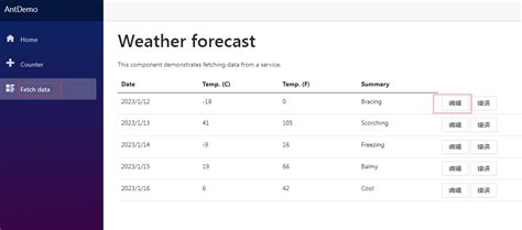 Errorboundary Cannot Cover Exceptions In Save Button When Using Modal