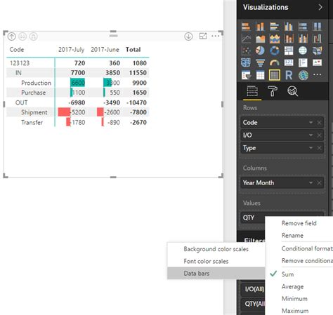 Solved Re Gantt Style Chart Microsoft Fabric Community