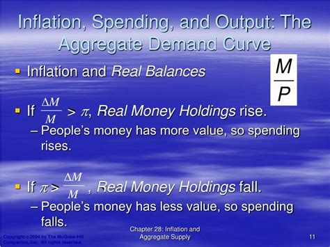 Ppt Inflation And Aggregate Supply Powerpoint Presentation Free Download Id 4582998