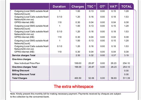 A Rectangle Around Subreport Brings In Extra Whitespace At The Bottom