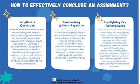 How To Write A Strong Assignment Conclusion Tips And Examples