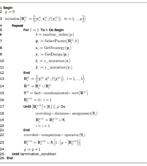 Pseudocode Of The Nsga Ii Algorithm Download Scientific Diagram