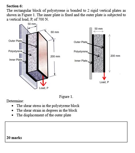 Section 3 Use The Box Below To Predict The Deflection For A Course Hero