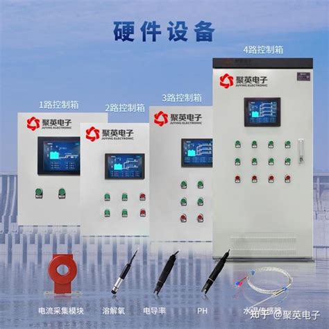 【智慧养殖】水产养殖管理系统方案 知乎