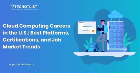 Cloud Computing Careers In Us Platforms And Certifications