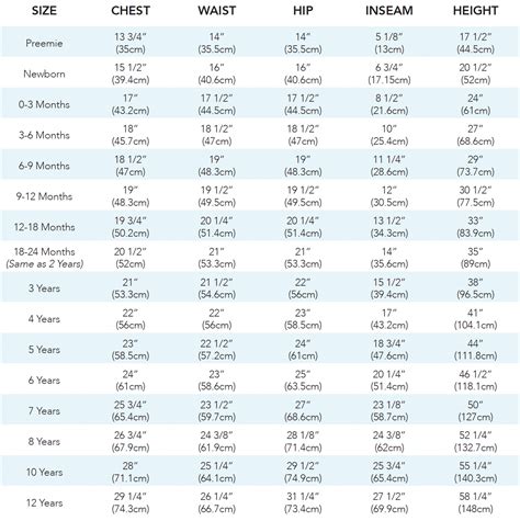 Size Chart — Peanut Patterns